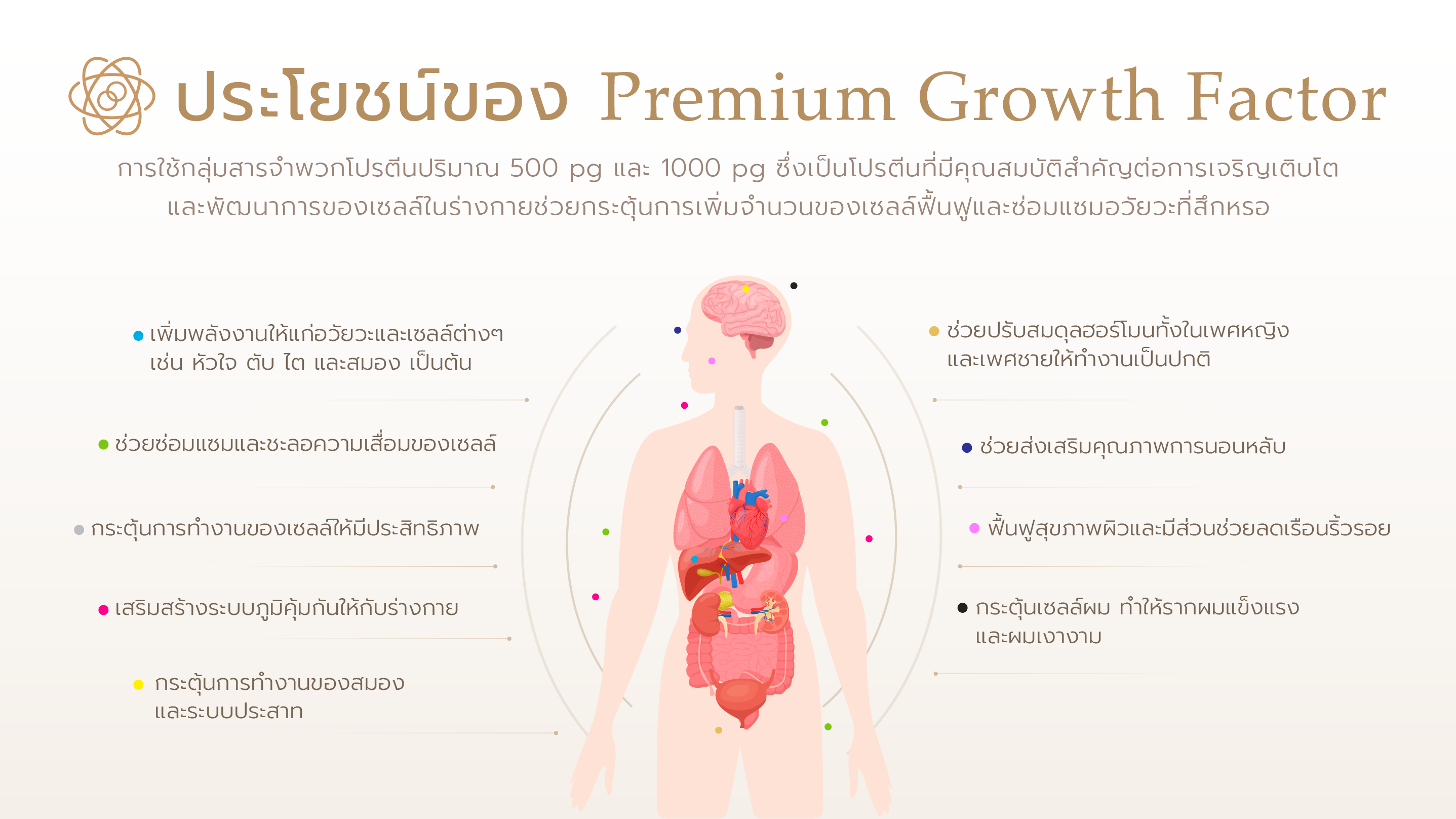 ความรู้เกี่ยวกับเซลล์บำบัด
